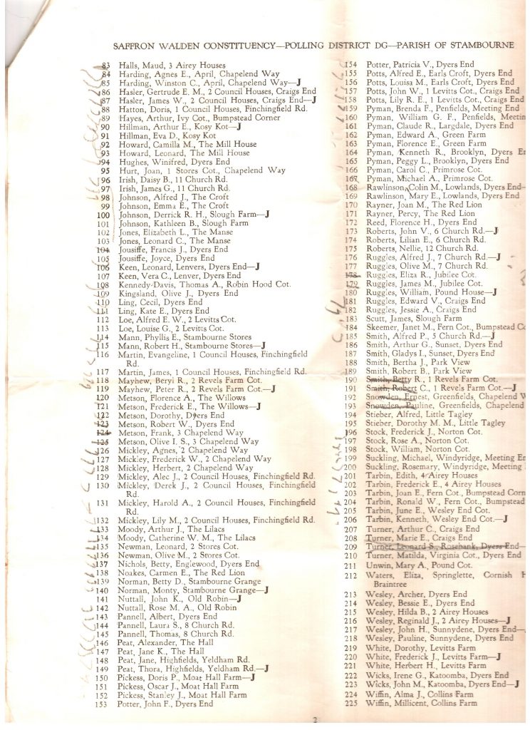 Electoral Roll 1966 - Stambourne